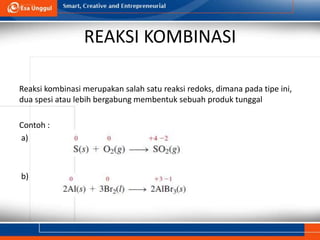 Power point Kimia-Dasar-pertemuan reaksi redoks.ppt