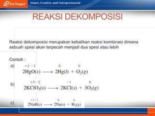 Power point Kimia-Dasar-pertemuan reaksi redoks.ppt