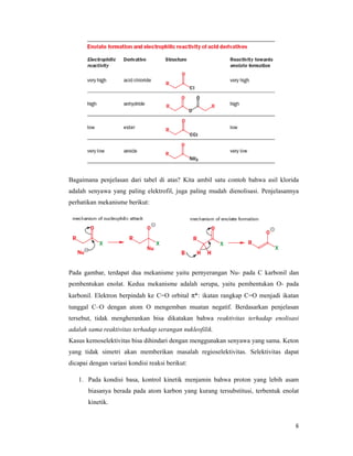 Kimia Fisika Organik | PDF