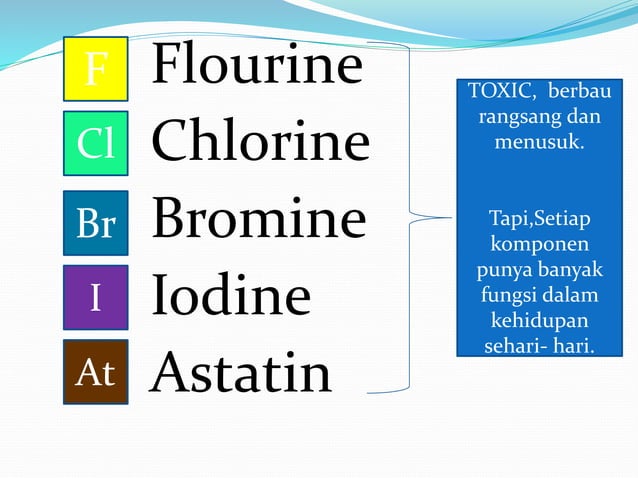 Kimia - Halogen | PPTX