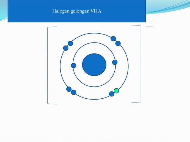 Kimia - Halogen | PPTX