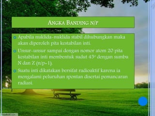 Kimia inti dan radiokimia | PPTX