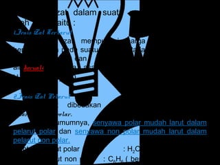 Kelarutan dan hasil kali larutan (Kimia) | PPT