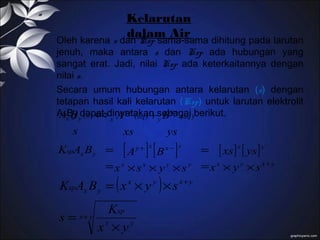 Kelarutan dan hasil kali larutan (Kimia) | PPT