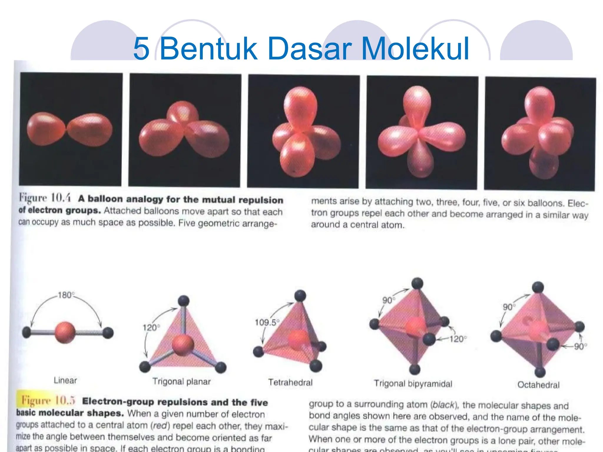Kimia Bentuk Molekul Berdasarkan Teori VSEPR.ppt