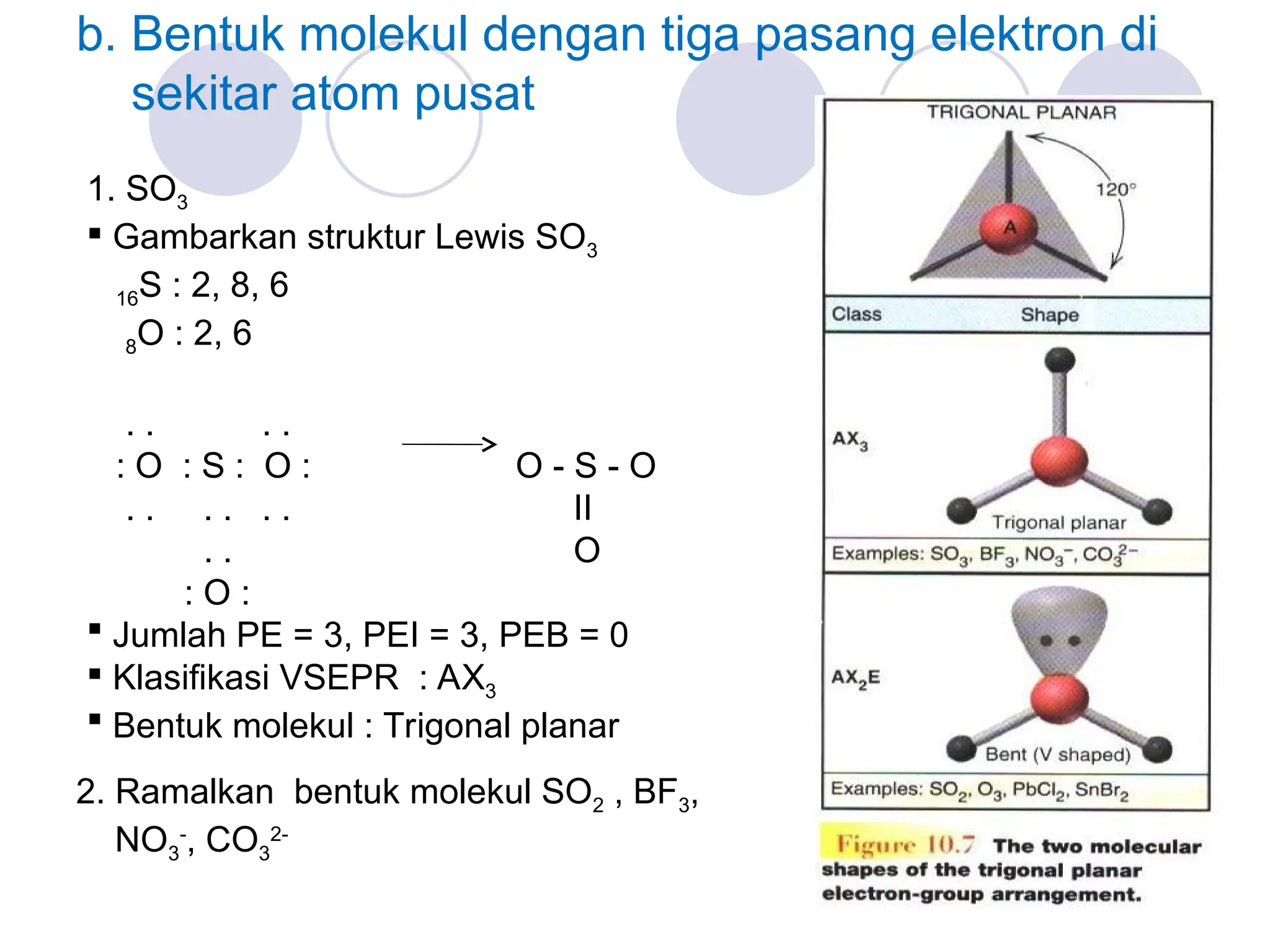 Kimia Bentuk Molekul Berdasarkan Teori VSEPR.ppt