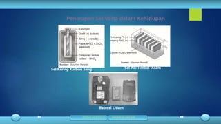 Kimia pertemuan-9-kelas-xii | PPT