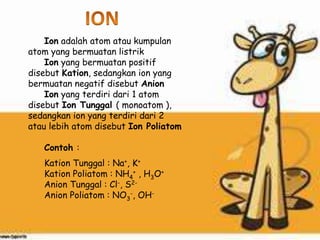 Kimia-Struktrur dan komposisi zat SMA kelas X | PPTX