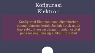 Kimia struktur elektron atom | PPTX