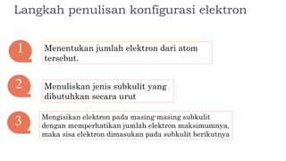 Kimia struktur elektron atom | PPTX