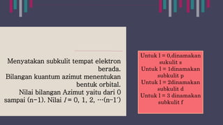 Kimia struktur elektron atom | PPTX