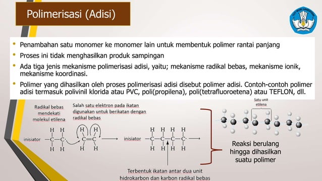 Kimia_06KB3_Biomolekul dan Polimer kelas 12.pptx