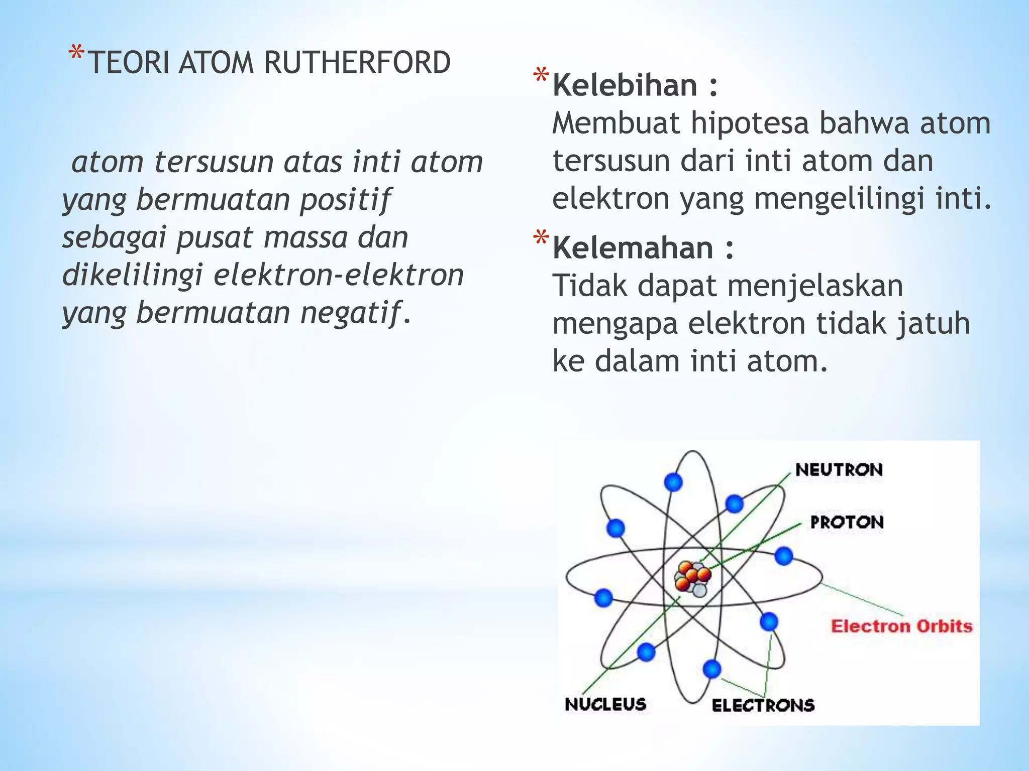 Teori atom kimia kelas 10 sma | PPTX