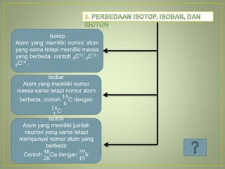 Teori atom kimia kelas 10 sma | PPTX