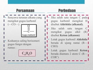 Aldehida dan Keton | PPTX