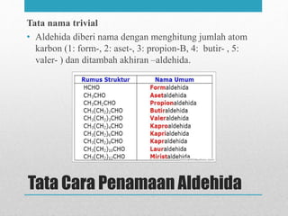 Aldehida dan Keton | PPTX