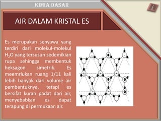 Kimia air | PPTX
