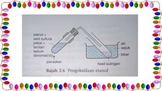 sebatian karbon alkohol | PPT