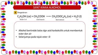 sebatian karbon alkohol | PPT