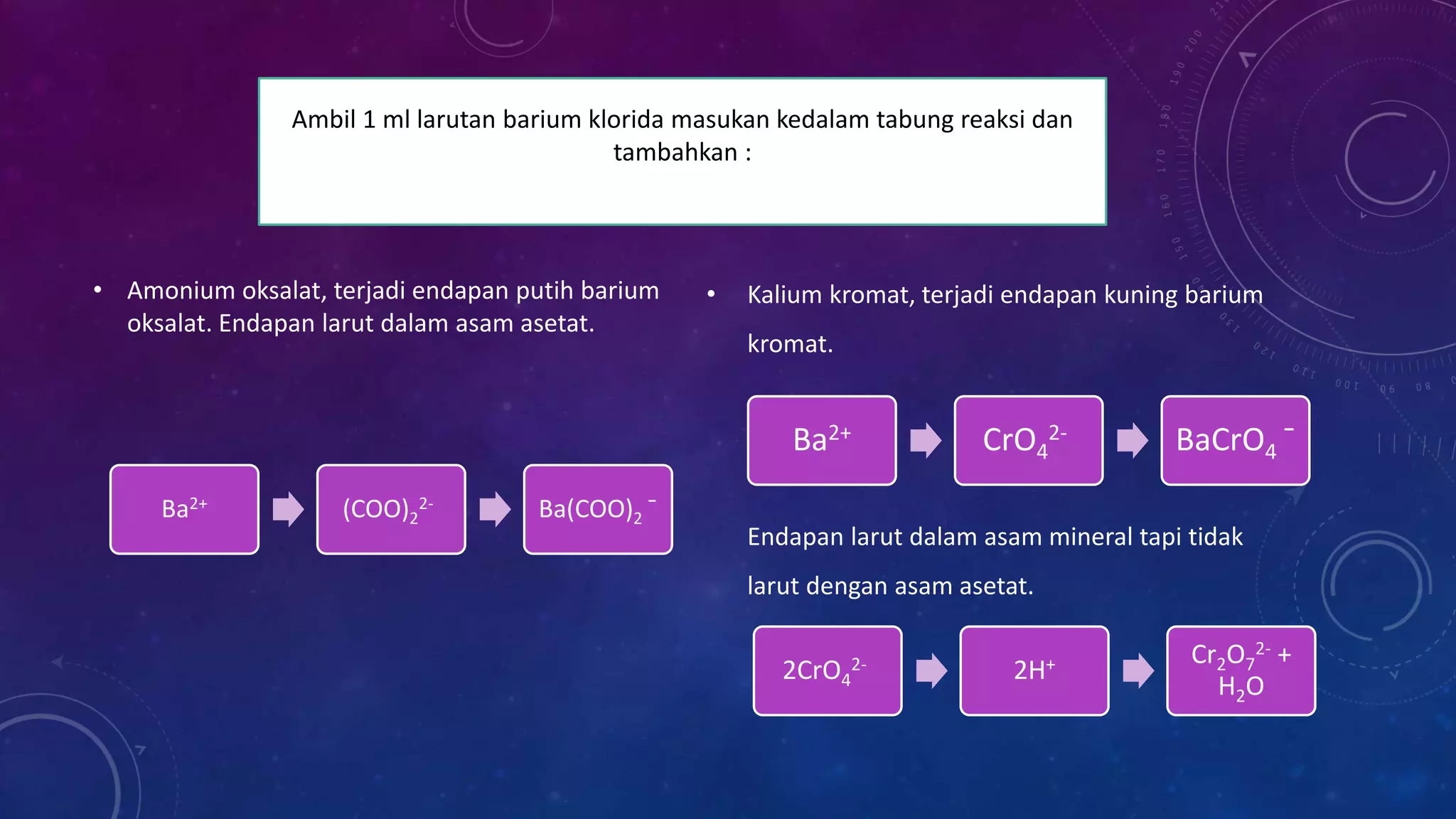 Kimia analisis kation golongan iv | PPTX