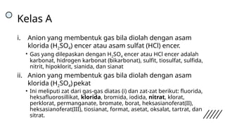 Kimia Analitik - Analisis anion sulfat, klorida dan nitrat.pptx