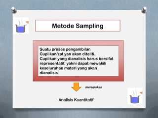 Kimia analitik 1 muthiah metode sampling | PDF