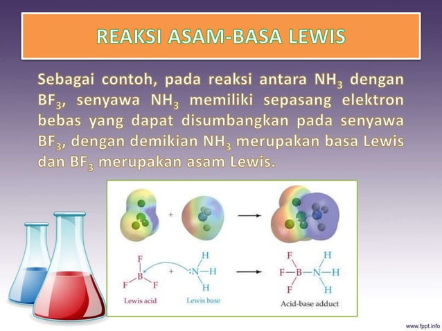 [Kimia] Asam Basa Lewis | PPTX