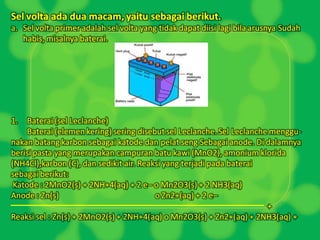 Kimia bab 2 | PPT