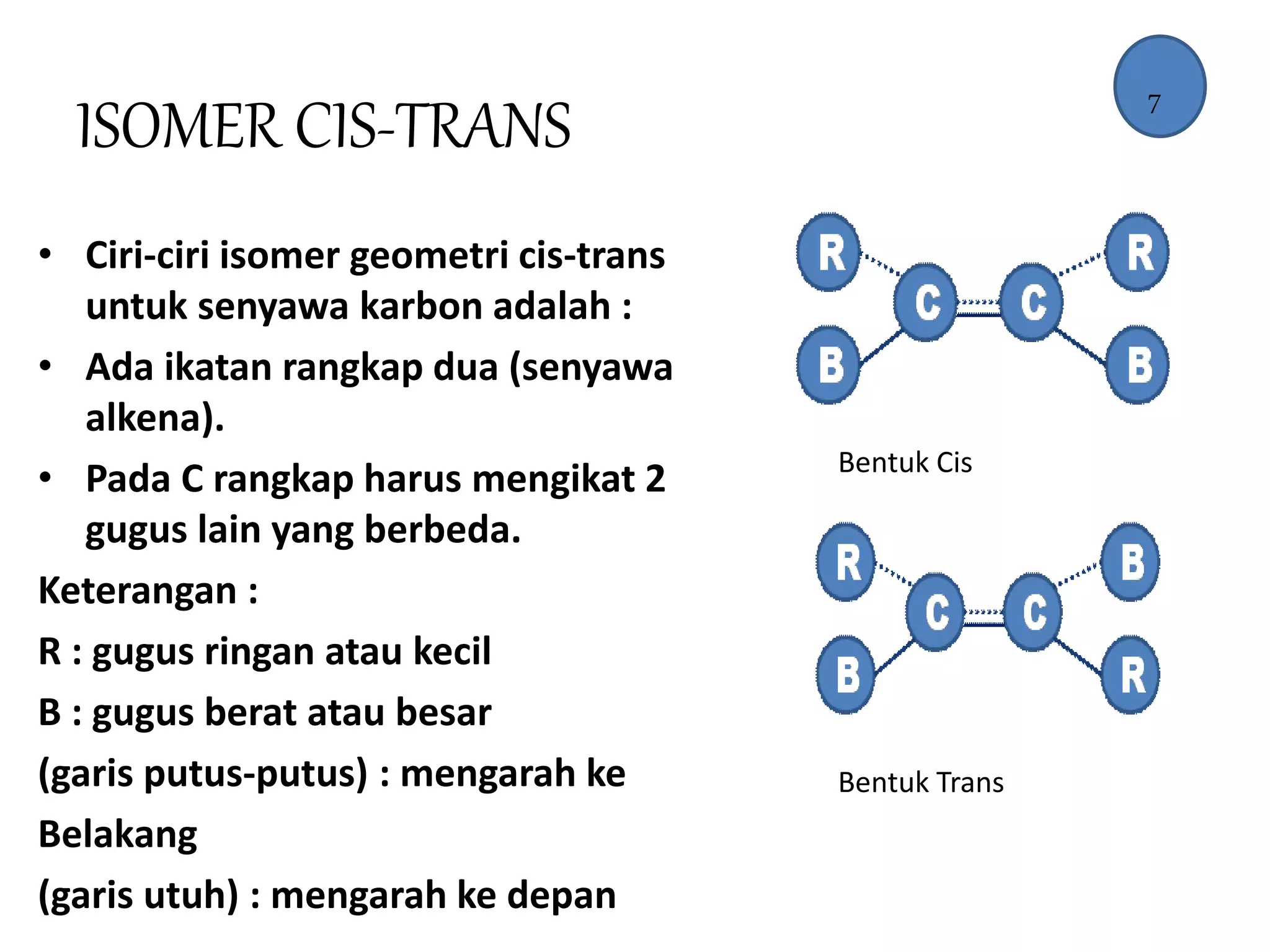 Kimia baru isomer | PPTX