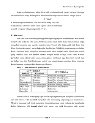 Kimia dasar | PDF
