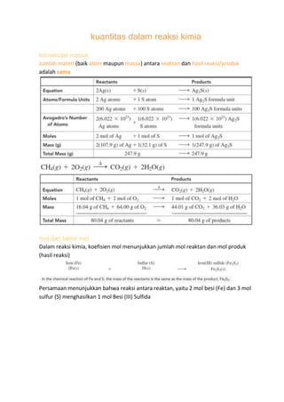 Kimia Dasar - Bab 6.docx