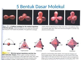 kimia dasar bentuk molekul ldmaskofhasdjk fdfjkbcjsd | PPTX