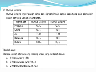 Kimia dasar I | PPTX