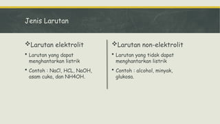KIMIA DASAR MENGENAI BERBAGAI MACAM LARUTAN KIMIA | PPTX