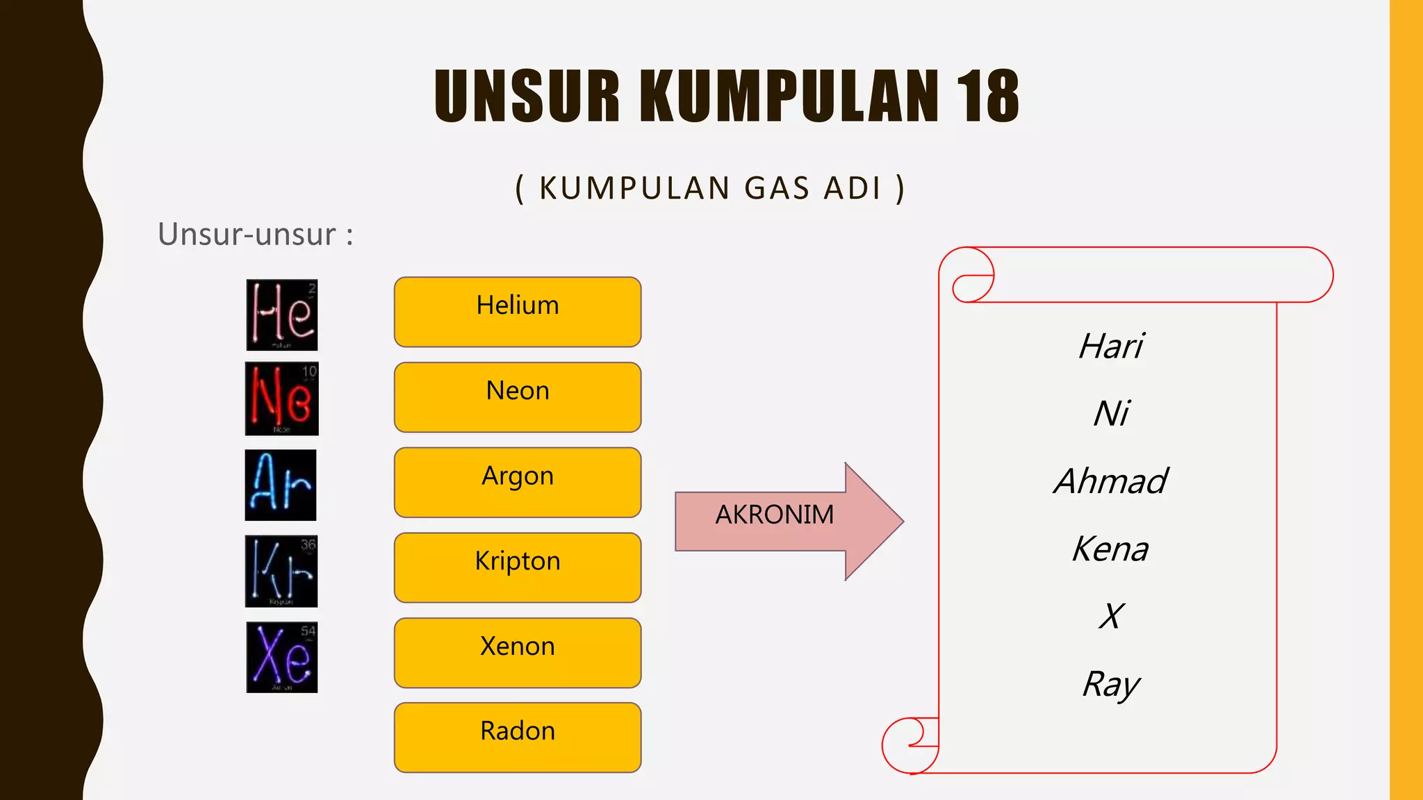 unsur unsur kumpulan 18 - Kimia Tingkatan 4 | PPTX
