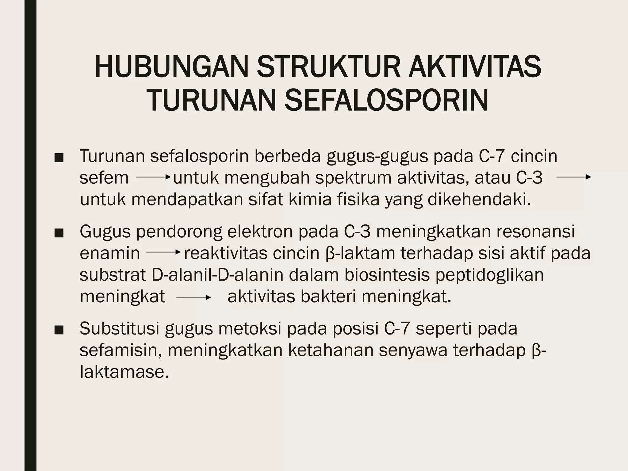 Antibiotik beta Laktam dan Makrolida - Kimia Farmasi 1 | PDF