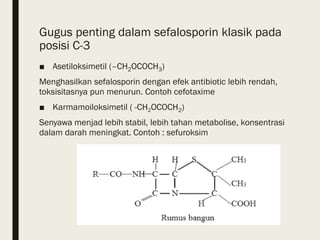 Antibiotik beta Laktam dan Makrolida - Kimia Farmasi 1 | PDF