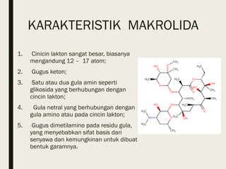 Antibiotik beta Laktam dan Makrolida - Kimia Farmasi 1 | PPT