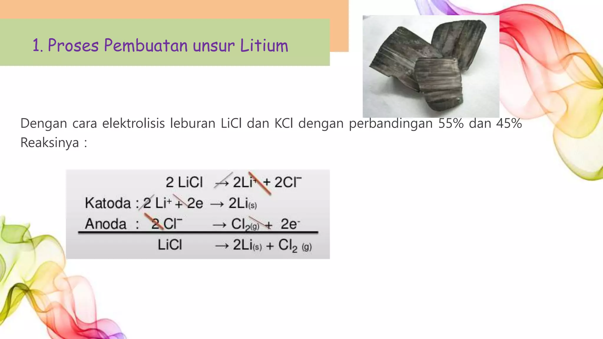 Kimia Unsur "ALKALI" (Kegunaan,Kelimpahan,dan proses pembuatan) | PPTX