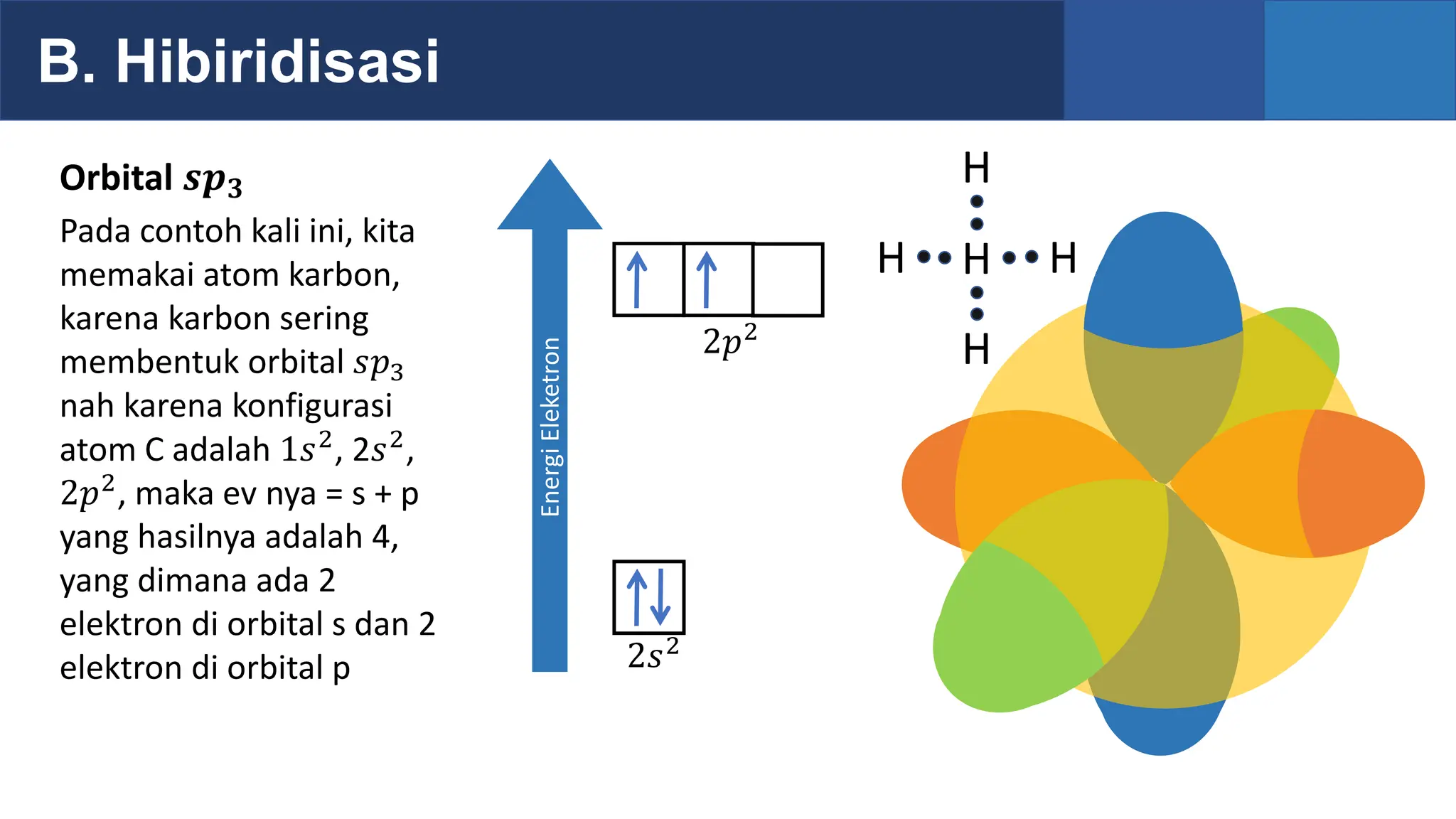 Kimia Geom dan Hibrid molecule V.2.1.pdf