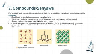 Kimia Gizi_Pertemuan 3_Partikel Penyusun dan Klasifikasi Materi.pptx