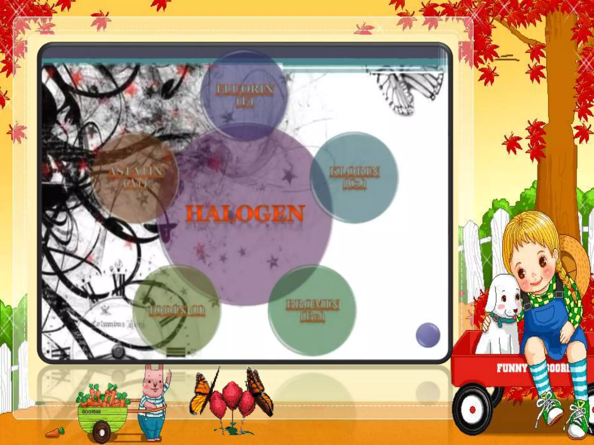 SlideShare Unsur Kimia Halogen | PPTX
