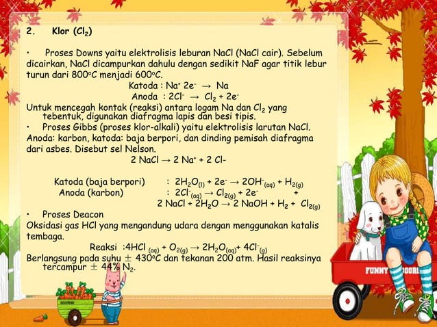 SlideShare Unsur Kimia Halogen | PPTX