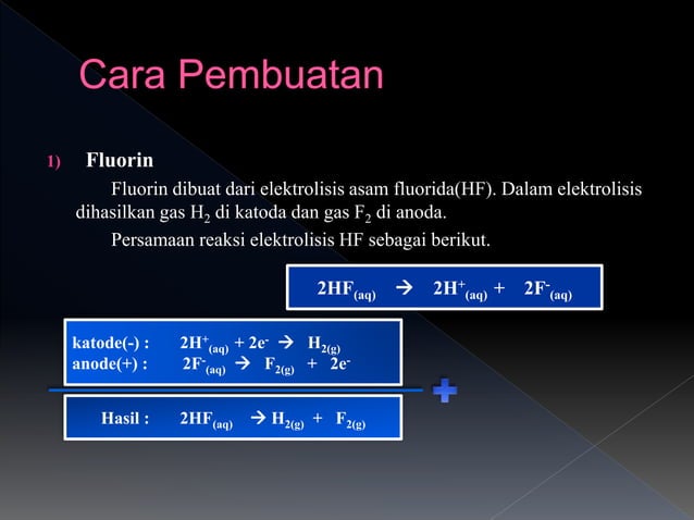 Kimia halogen 5 | PPTX
