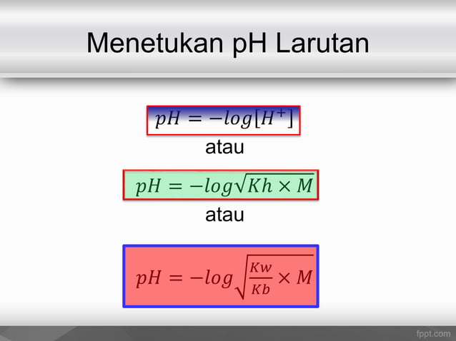 Penurunan Rumus Hidrolisis Garam (Asam) | PPT
