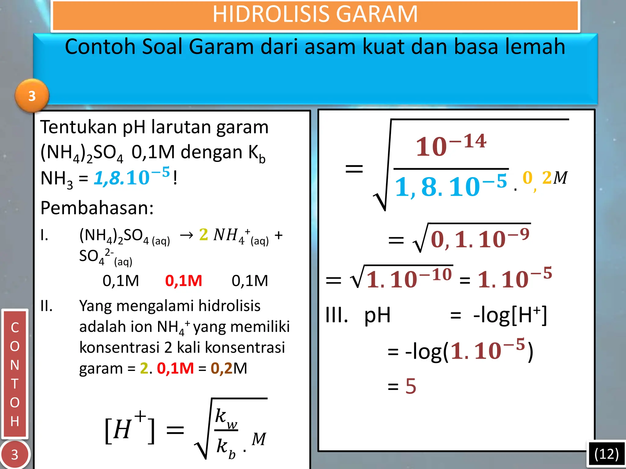 KIMIA_HIDROLISIS_GARAM DAN HUBUNGAN DENGAN ASAM DAN BASA.pptx