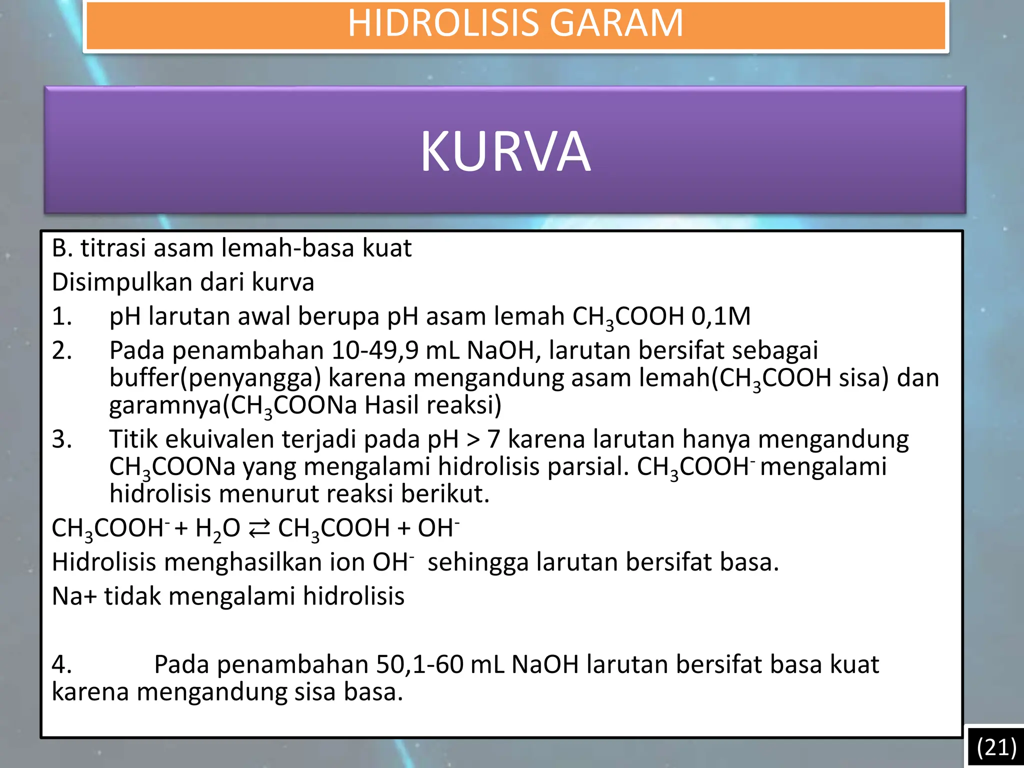 KIMIA_HIDROLISIS_GARAM DAN HUBUNGAN DENGAN ASAM DAN BASA.pptx