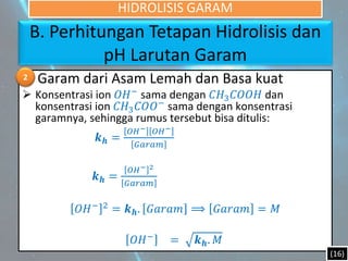 KIMIA_HIDROLISIS_GARAM DAN HUBUNGAN DENGAN ASAM DAN BASA.pptx