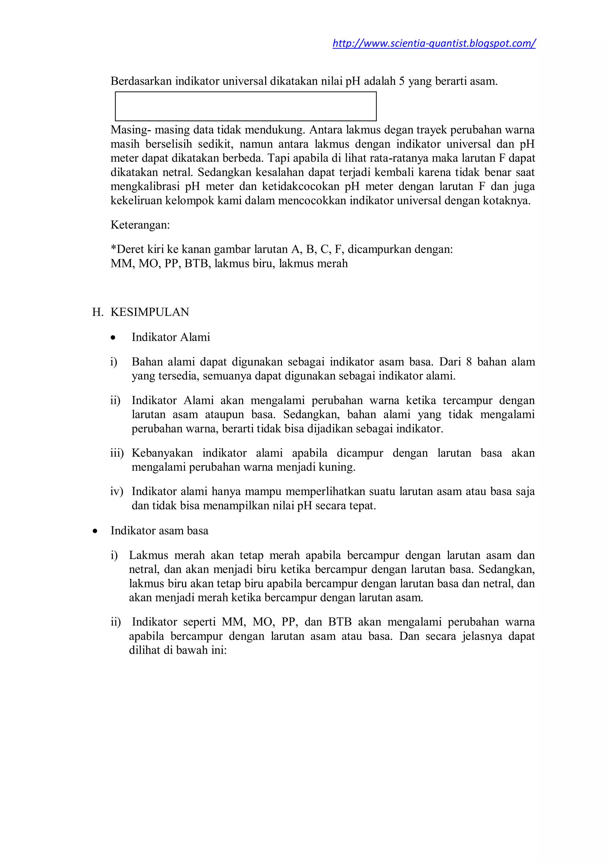 Laporan Praktikum Kimia indikator asam basa | PDF