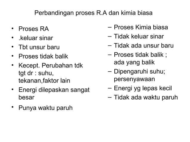 Kimia inti | PPT